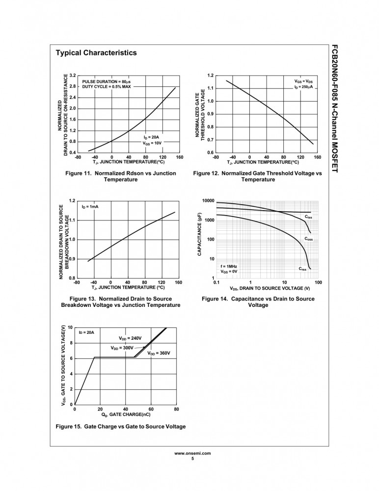 FCB20N60-F085 datasheet preview, page 6