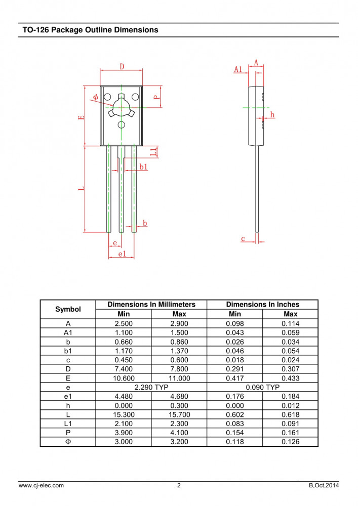 2SB649A datasheet page 2