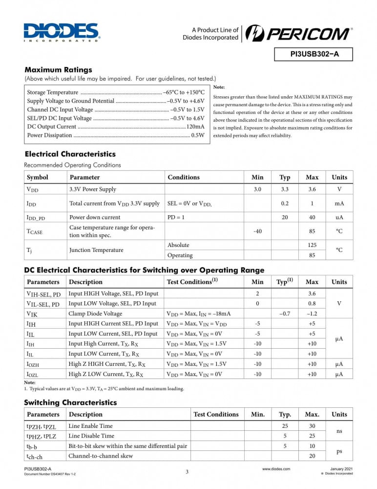 PI3USB302-A datasheet page 3