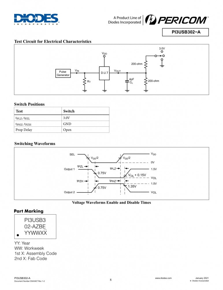 PI3USB302-A datasheet page 8