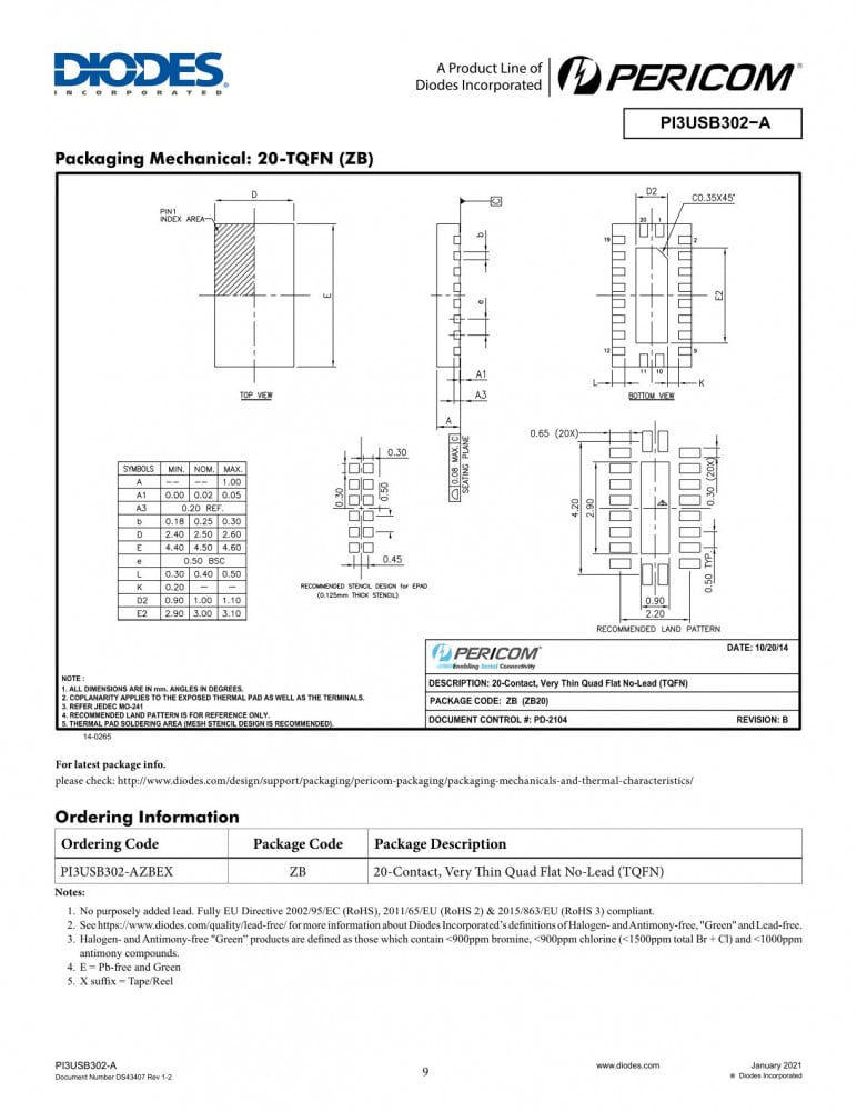 PI3USB302-A datasheet page 9