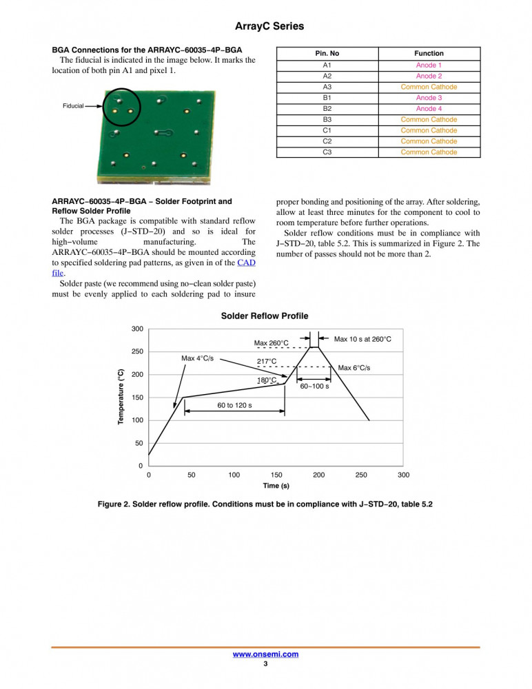 Technical document page 3