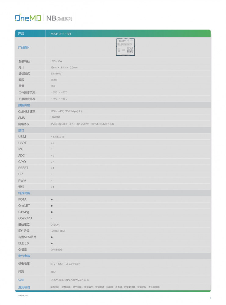 MN316-DBRD document page 2