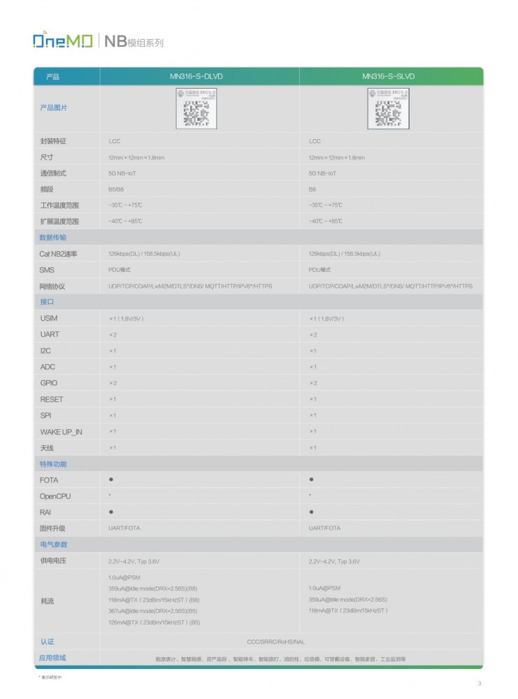 MN316-DBRD document page 4