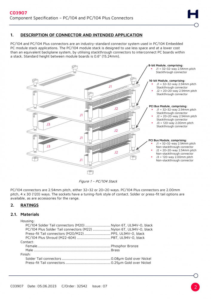Harwin PC/104 connector specification page 2