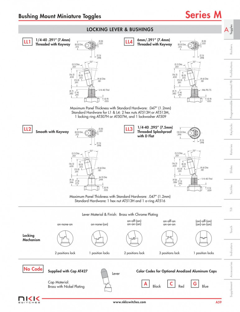 NKK MN-series document page 8