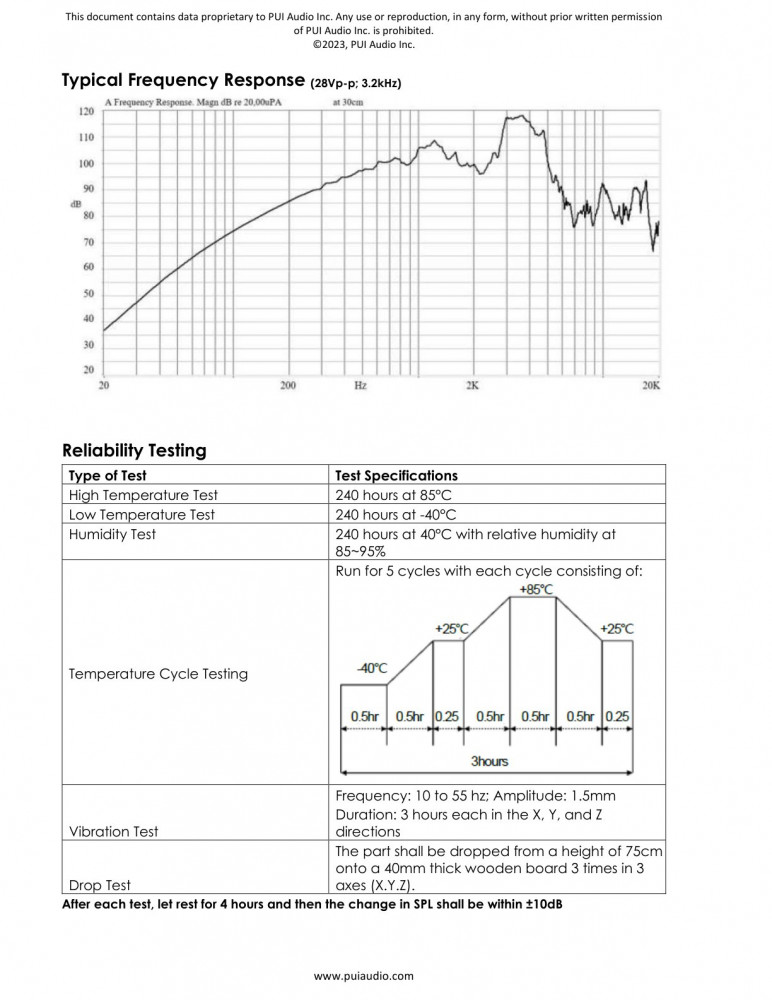 AT-5532-TF-HT-LW190 datasheet page 2