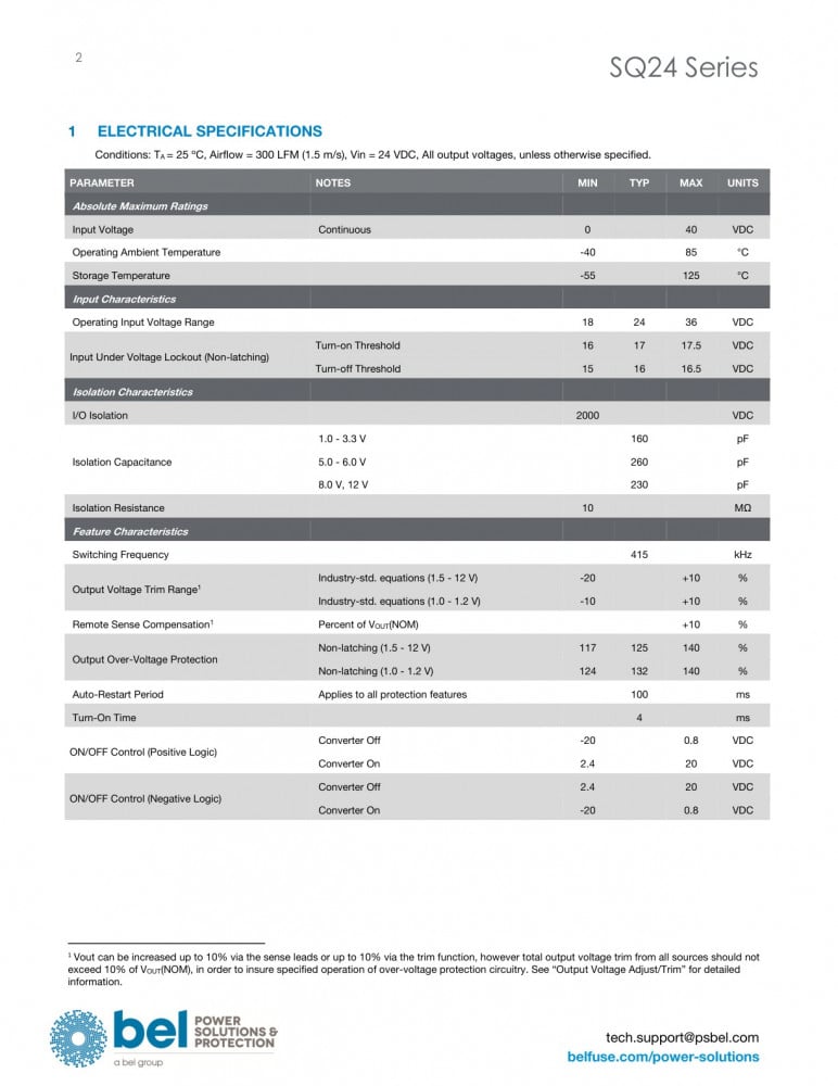 SQ24 Series datasheet page 2