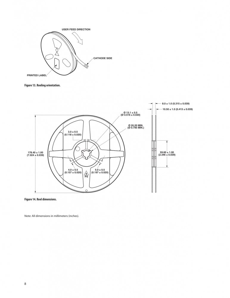 HSMA-C110 datasheet page 8