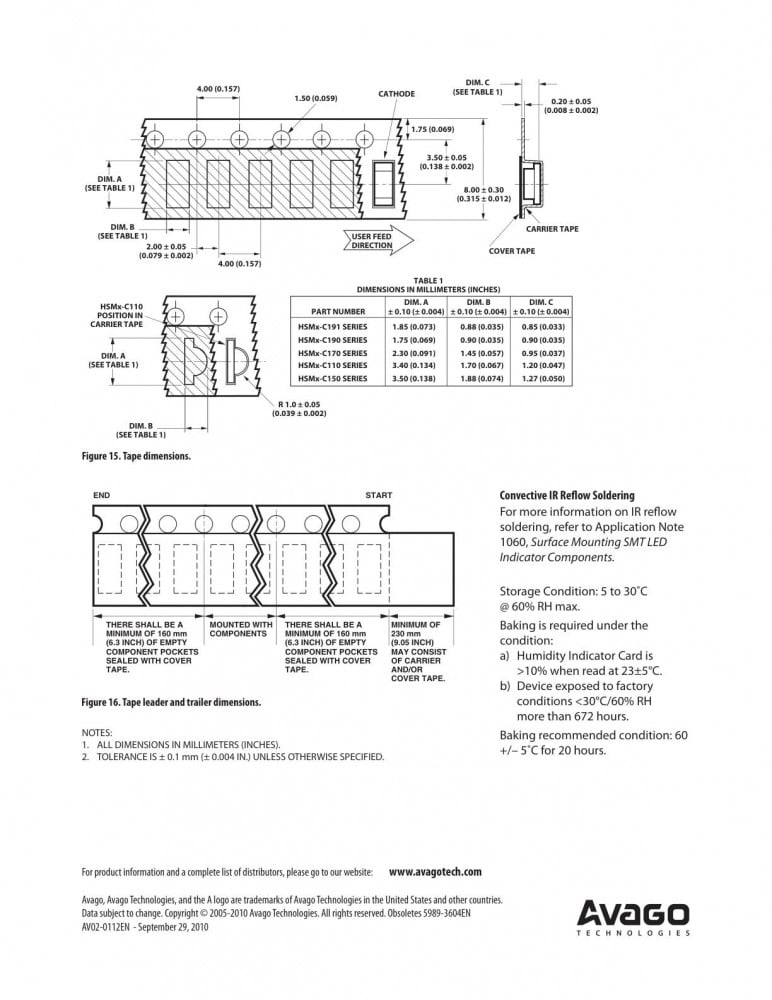 HSMA-C110 datasheet page 9