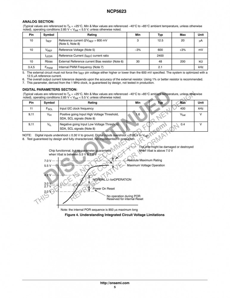 NCP5623 datasheet page 5
