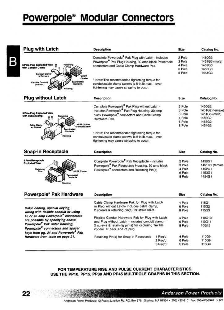 Anderson Power Powerpole modular connector technical document page