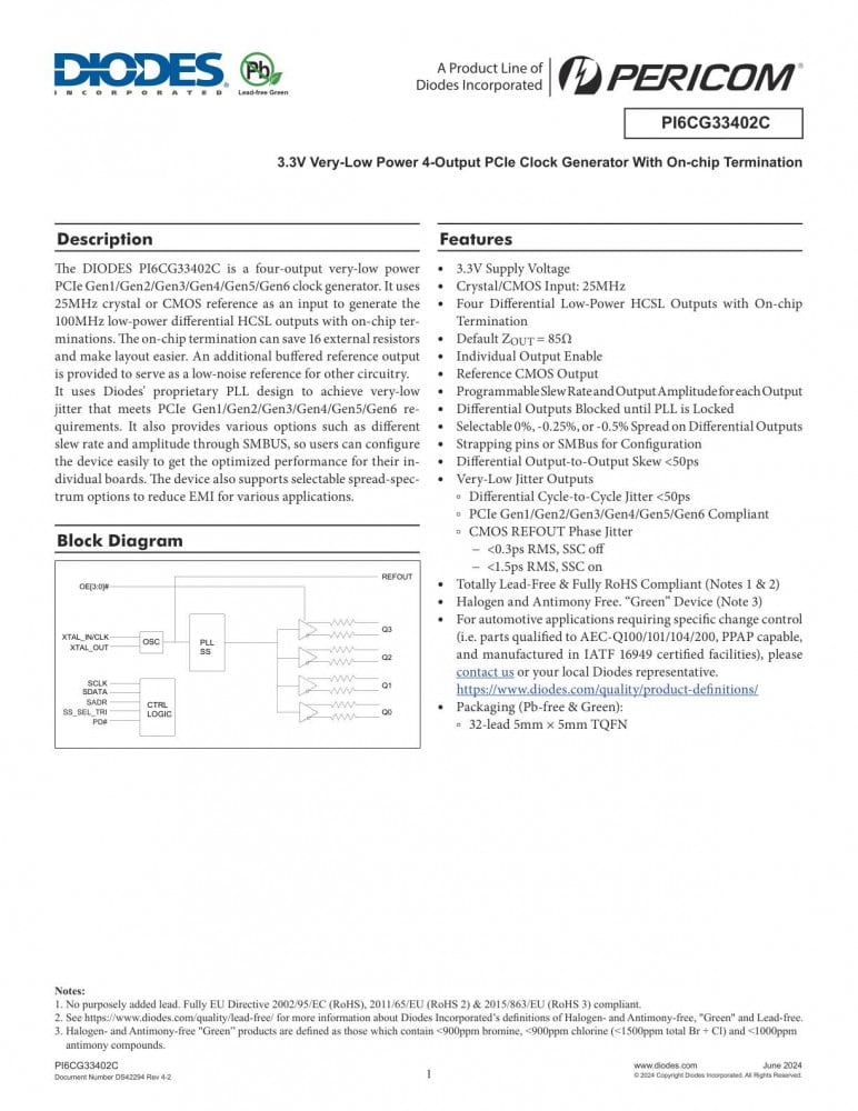 PI6CG33402CZHIEX datasheet page 1