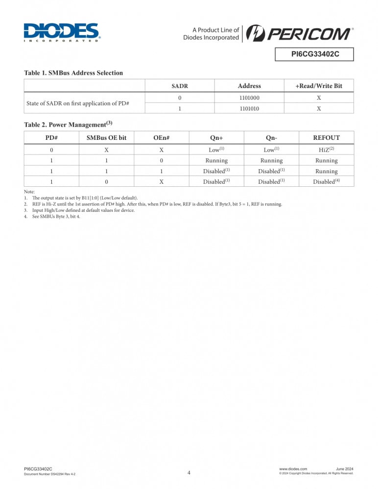 PI6CG33402CZHIEX datasheet page 4