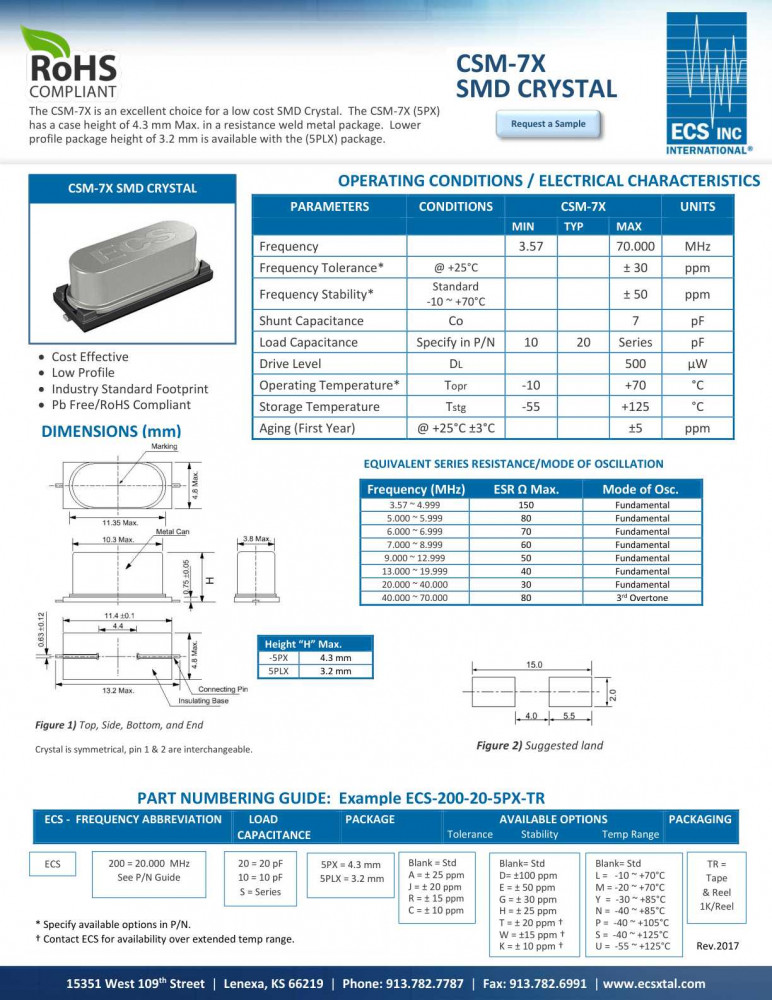 ECS CSM-7X crystal electrical and mechanical specification page
