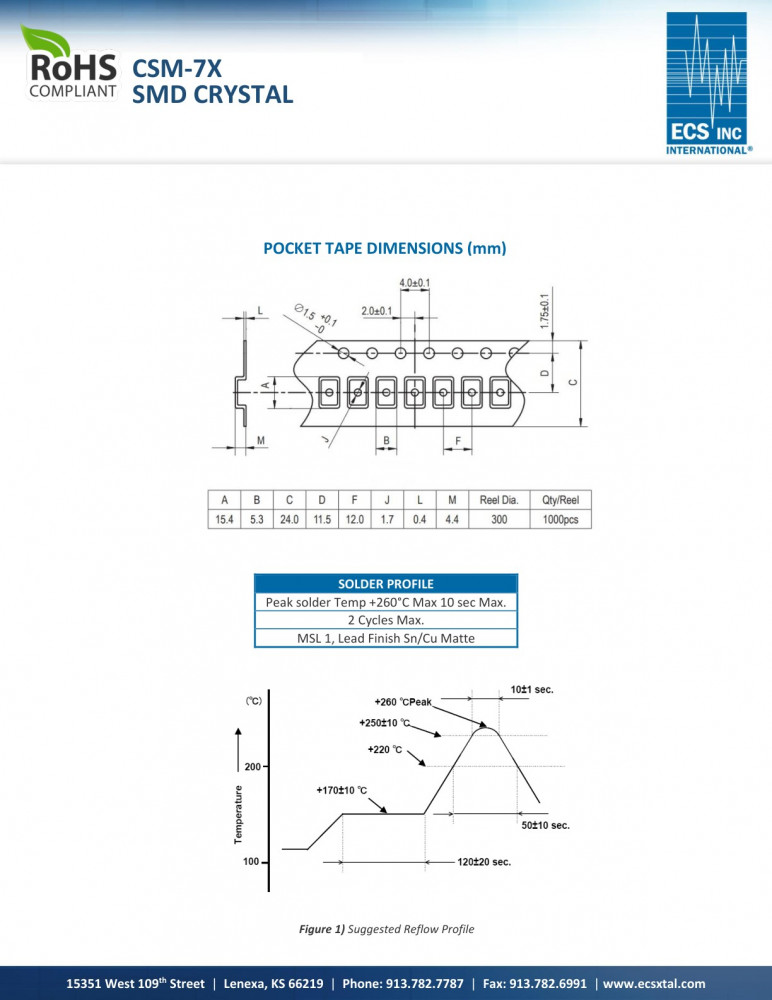 ECS CSM-7X crystal packaging and solder profile page