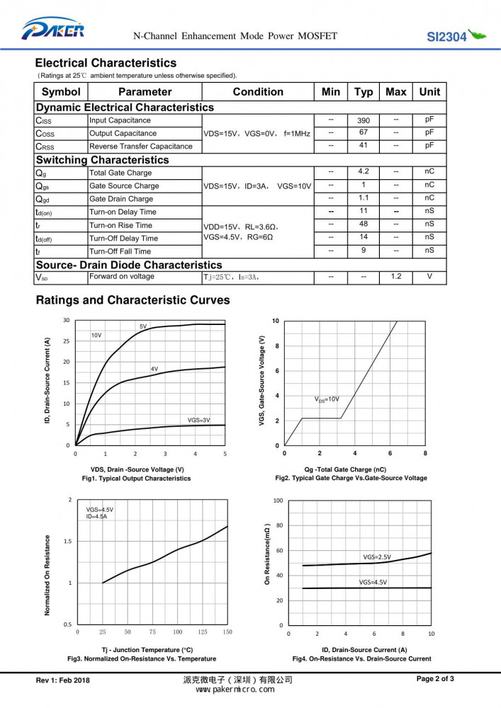 SI2304 datasheet page 2