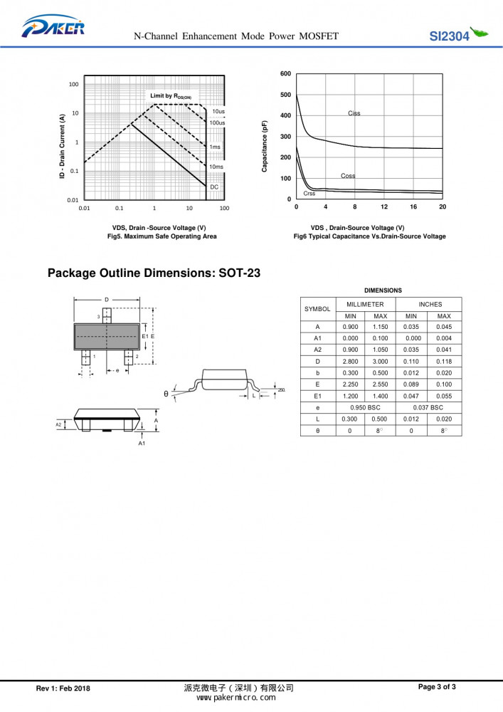 SI2304 datasheet page 3