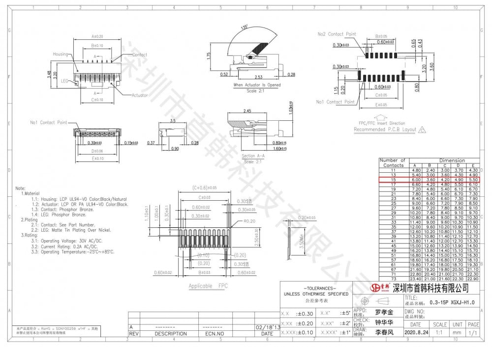 SHOU HAN 0.3-15P XGXJ-H1.0 specification page 1