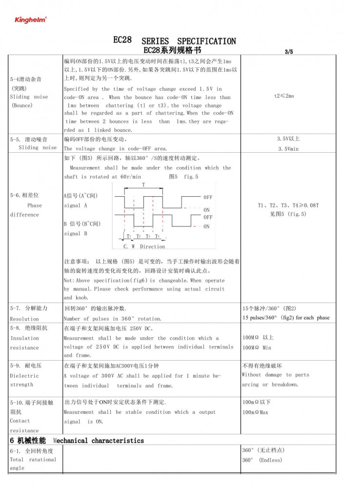 KH-EC281V15T302 specification page 4