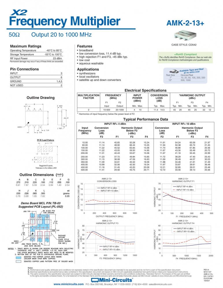 AMK-2-13+ technical document preview