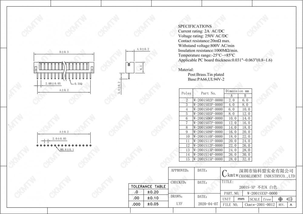 Ckmtw 2001S series specification page 2