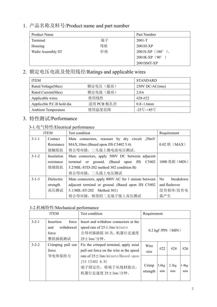 Ckmtw 2001S series specification page 4