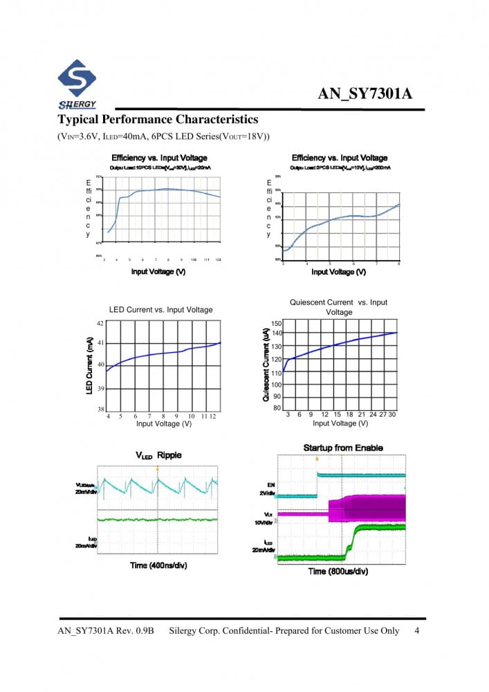 SY7301ADBC datasheet page 4