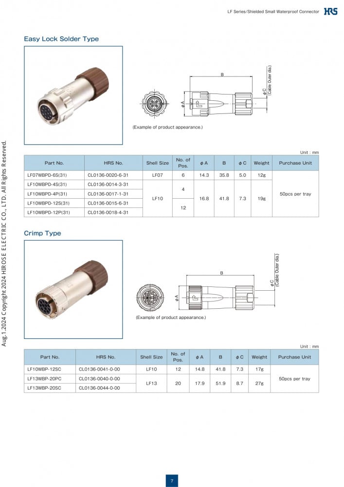 HRS LF Series catalogue page 7