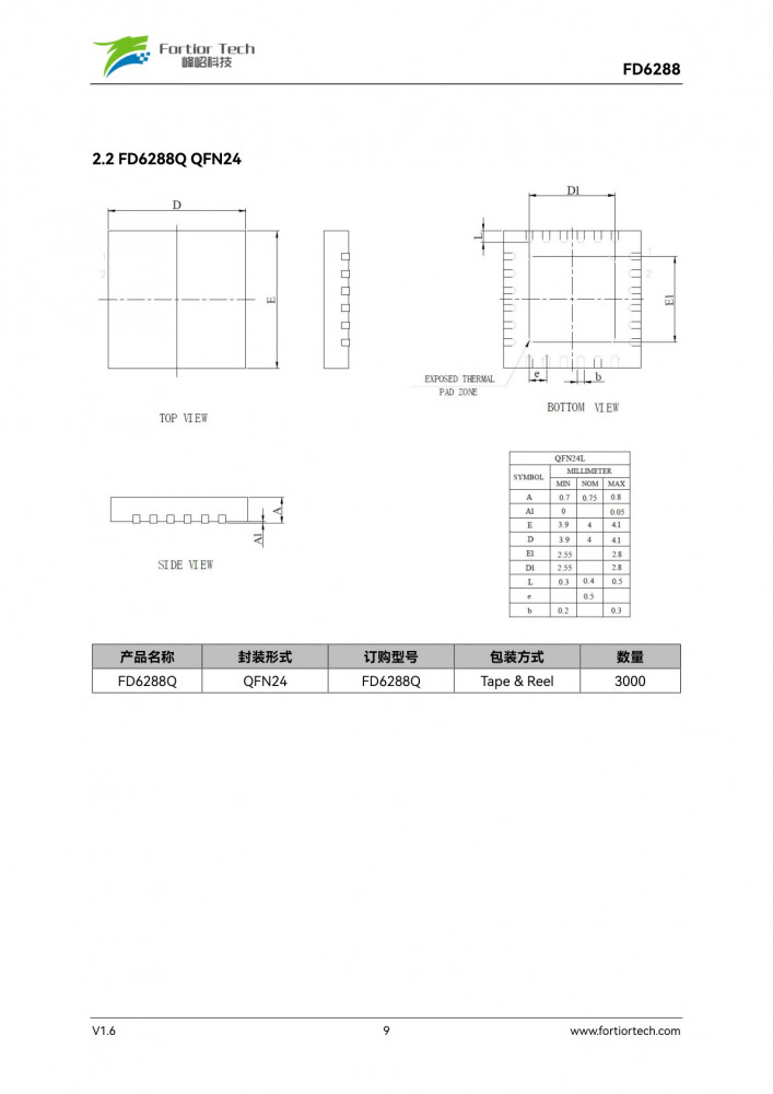 FD6288 datasheet page 9