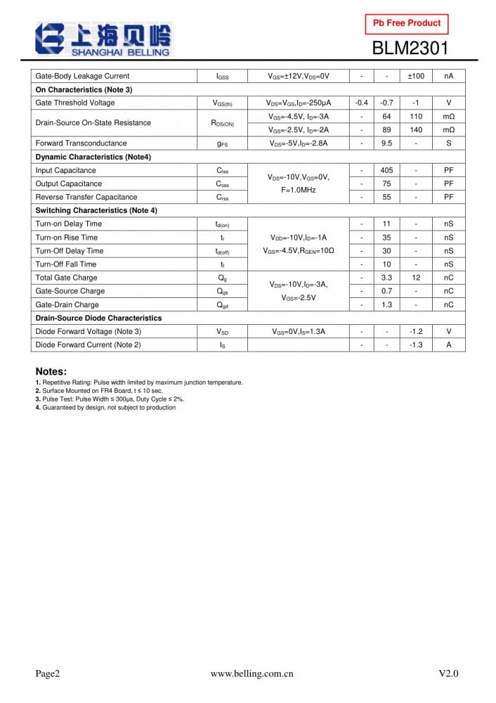 BLM2301 datasheet page 2