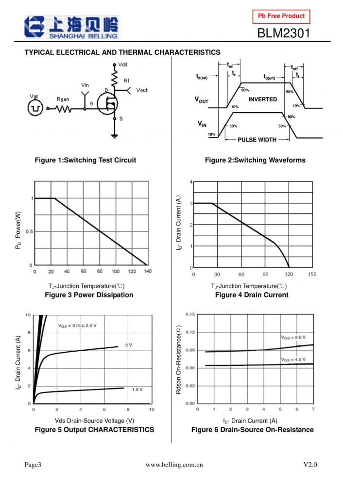 BLM2301 datasheet page 3