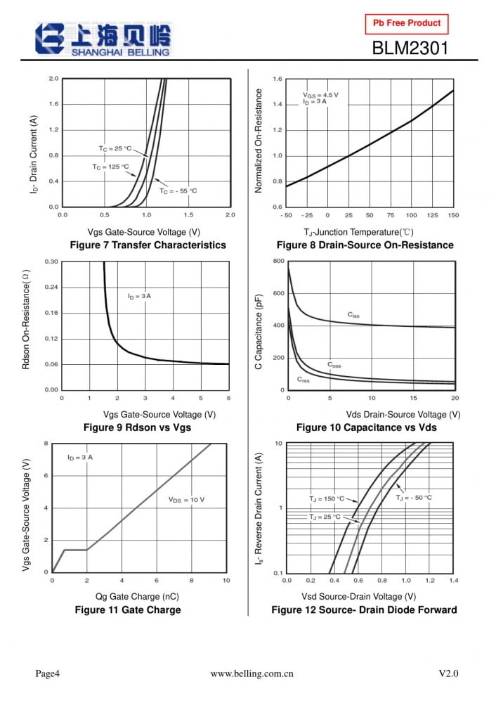 BLM2301 datasheet page 4