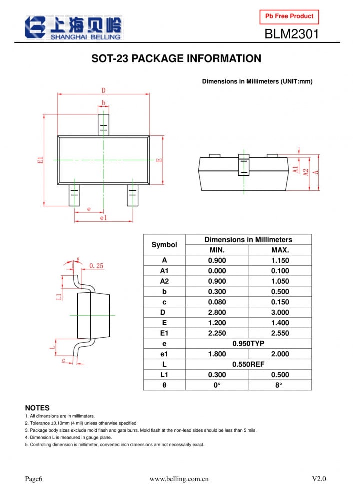 BLM2301 datasheet page 6
