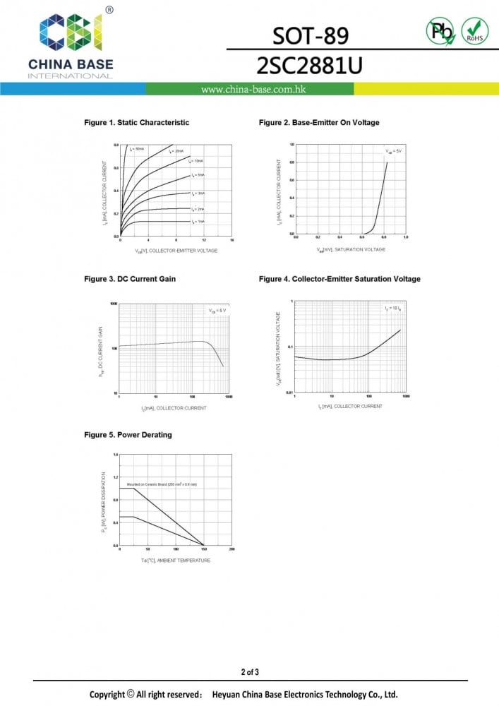 2SC2881U datasheet page 2
