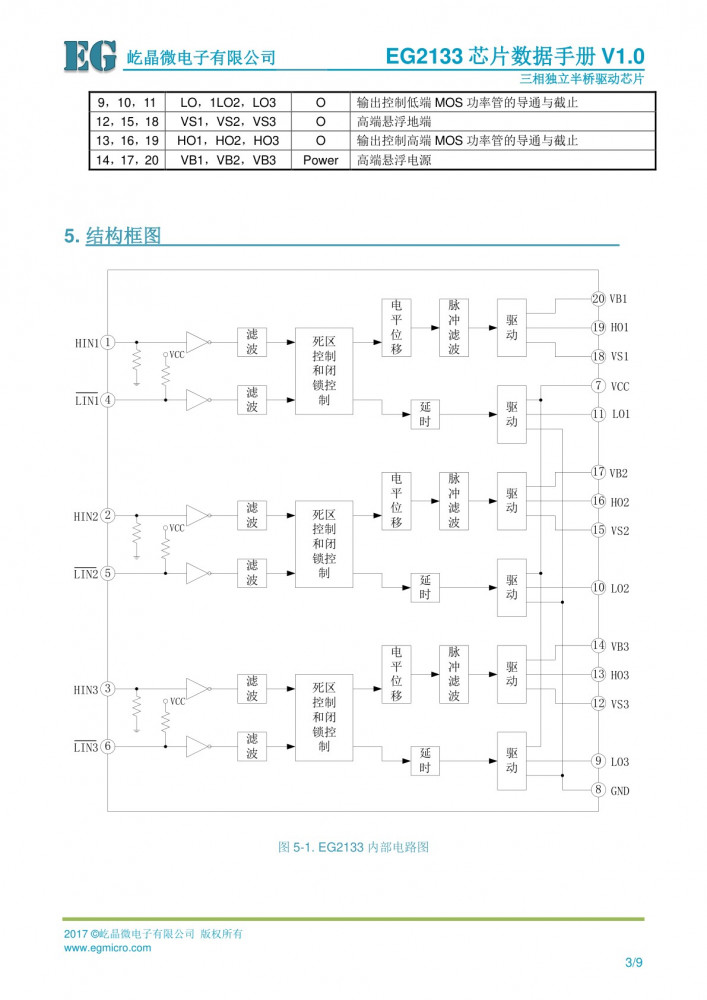 EG2133 datasheet page 6