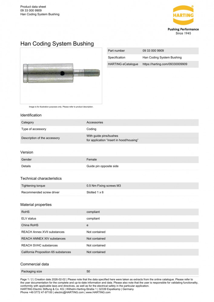 Technical documentation image 1 for 09330009909