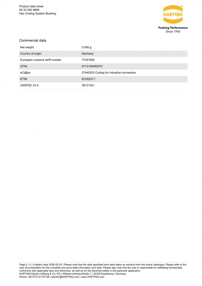 Technical documentation image 2 for 09330009909