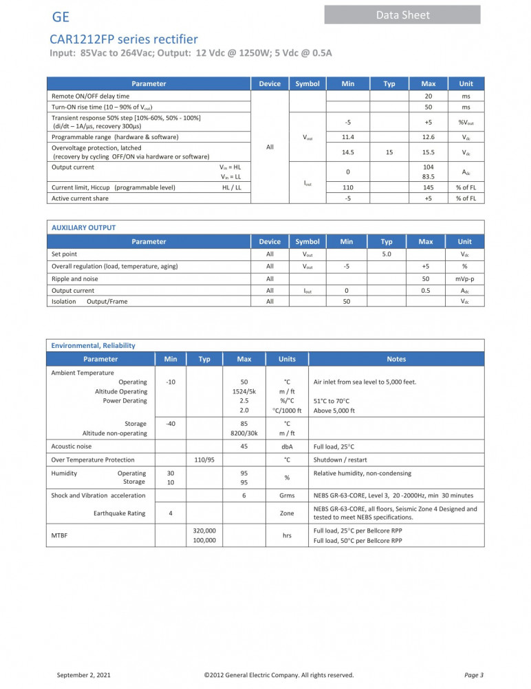 CAR1212FPBC-Z01A datasheet page 3