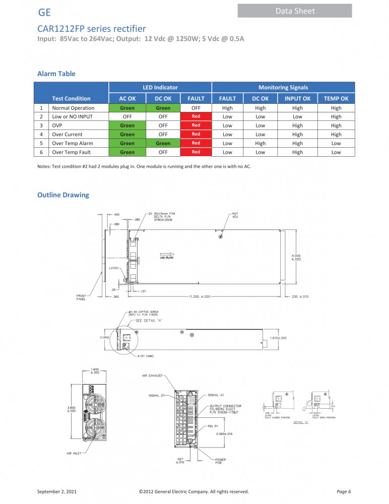 CAR1212FPBC-Z01A datasheet page 6
