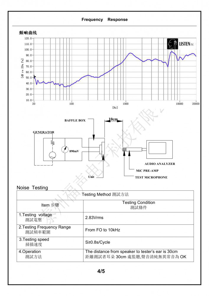 FS1813NS0810-H3.8 product drawing