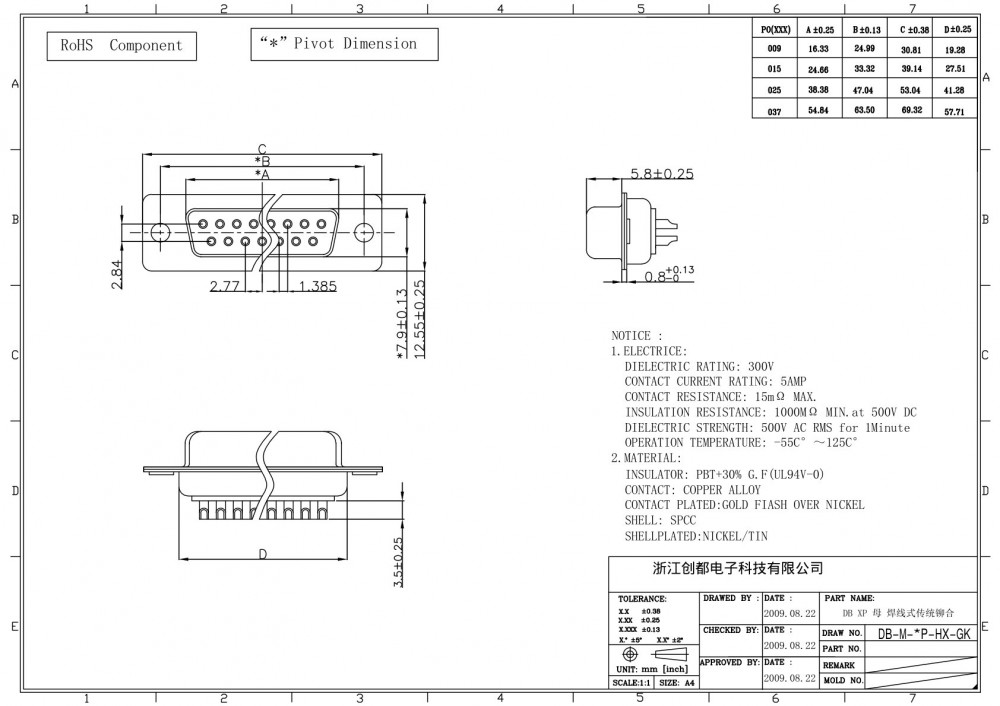 CAX DB-M-25P-HX-GK technical drawing