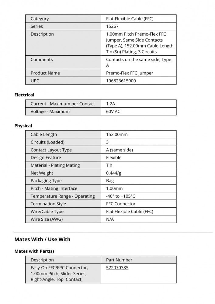 MOLEX FFC family specification, page 2