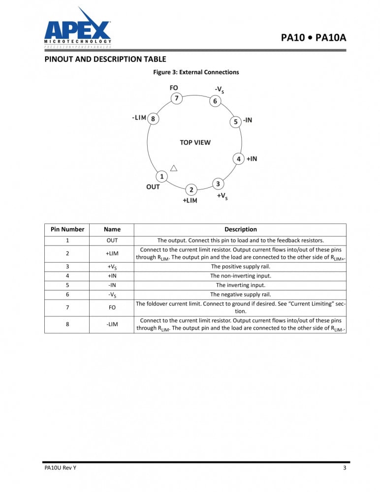 PA10M/883 datasheet page 3