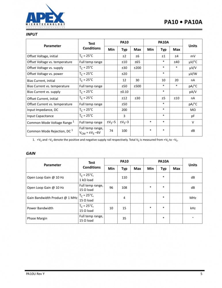 PA10M/883 datasheet page 5