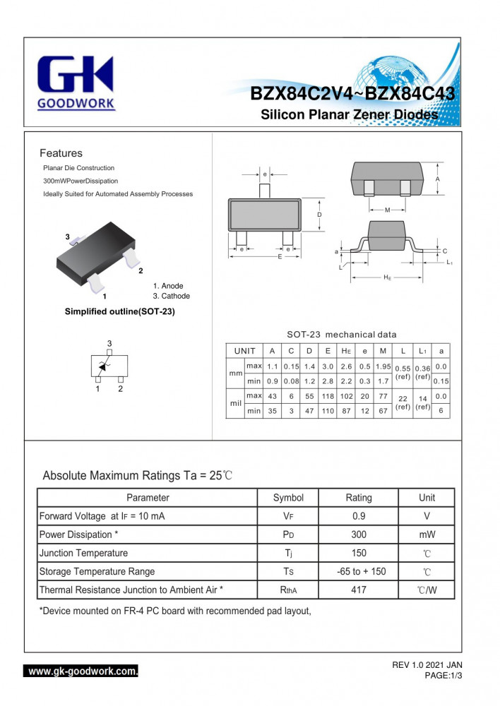 GOODWORK BZX84C5V1 datasheet page 1