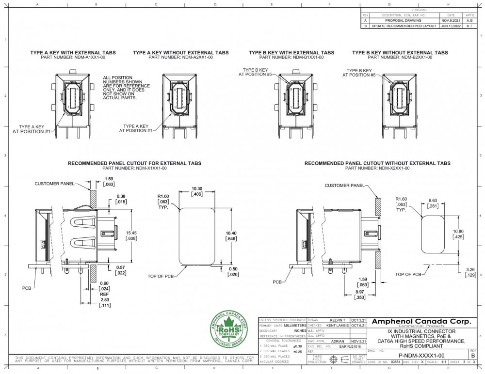 NDMA252100 key and panel cutout options