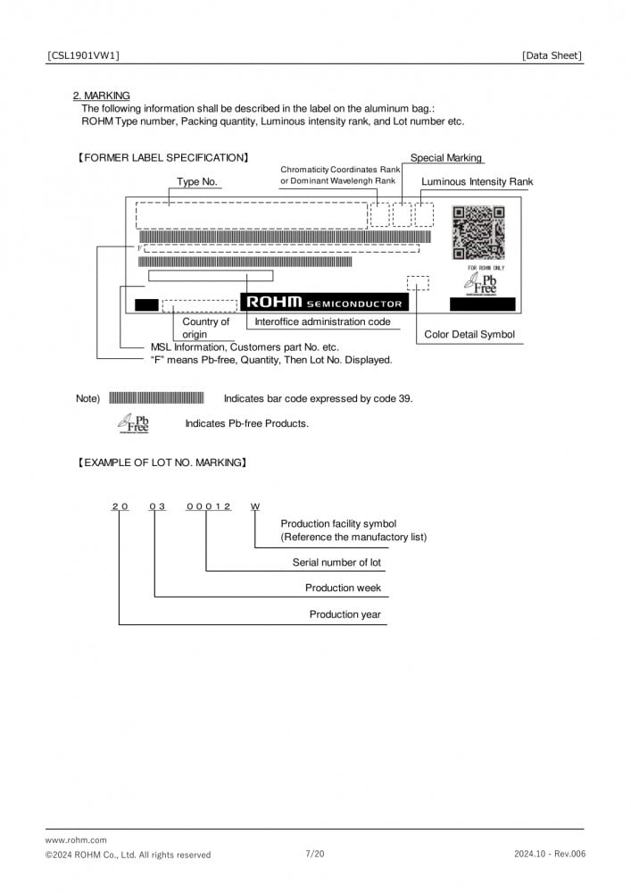 CSL1901VW1 datasheet page 7