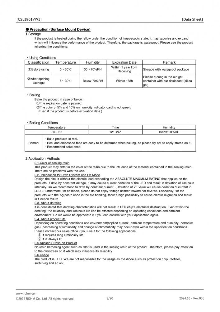 CSL1901VW1 datasheet page 8