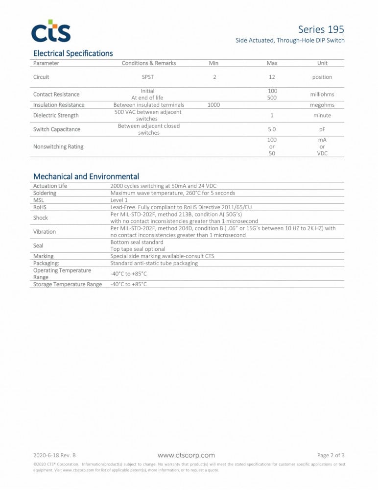 CTS Series 195 DIP switch technical document page 2